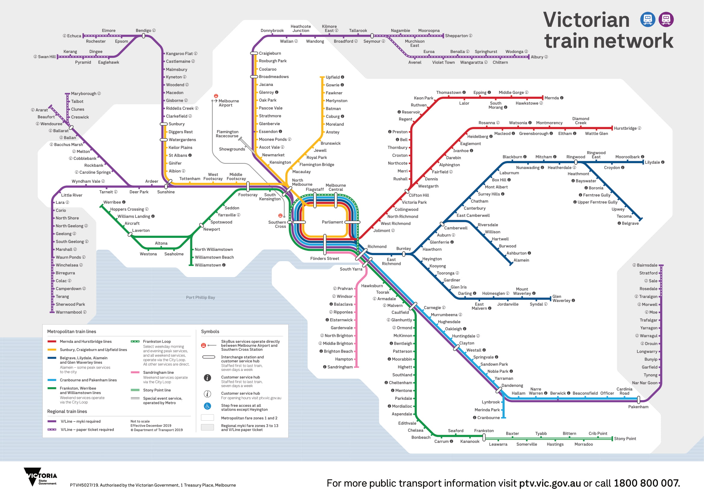 Trains Melbourne Info